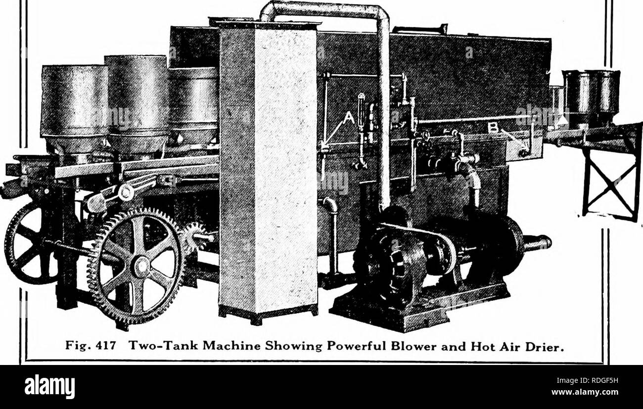 . Condensed milk and milk powder, prepared for the use of milk ...