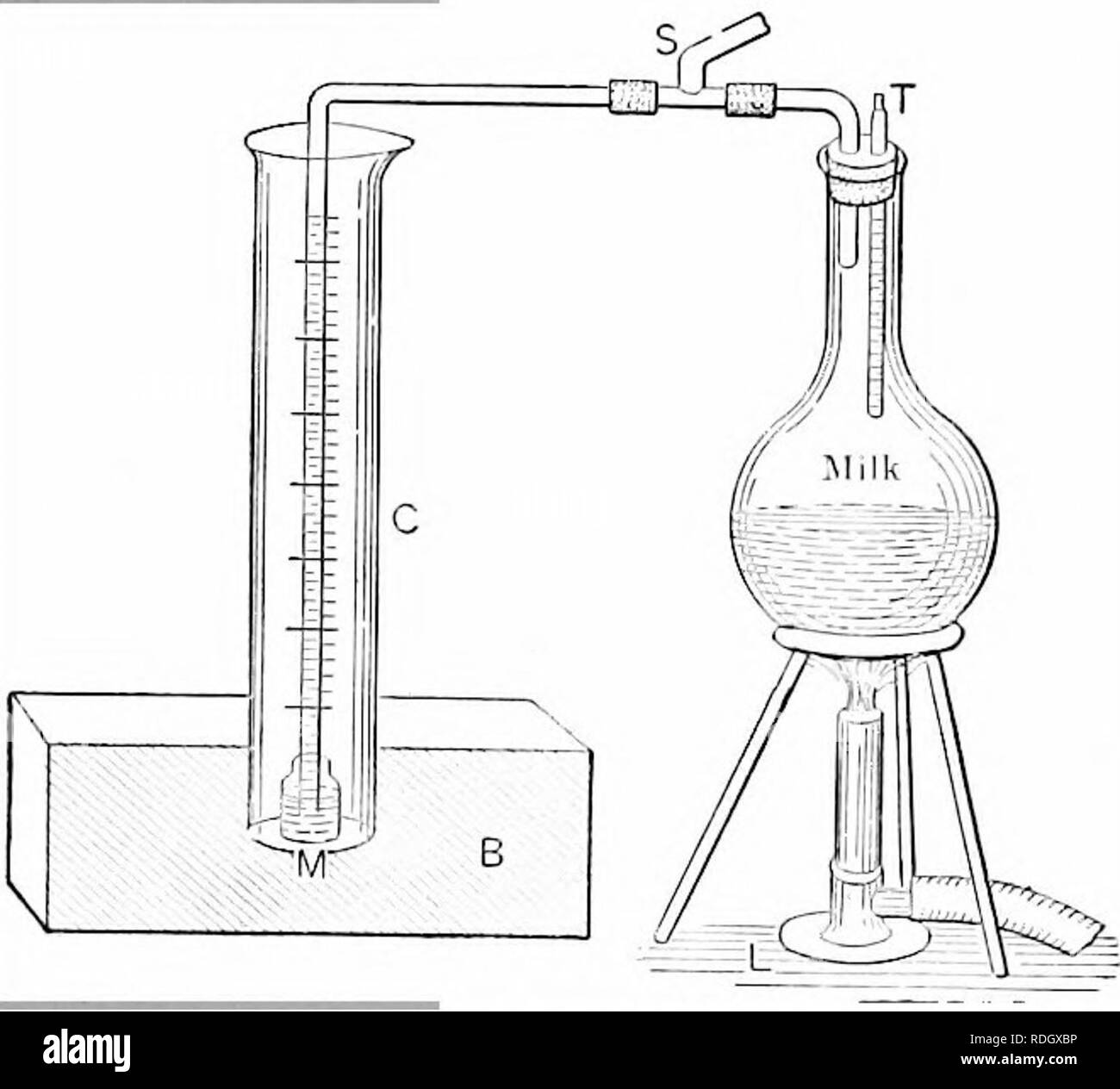Pump cylinder heat Black and White Stock Photos & Images - Alamy