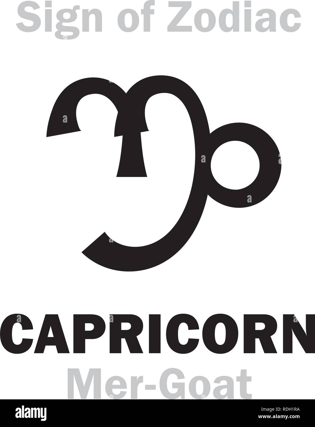 Gigas constellation zodiac - Horoscopeaz.com