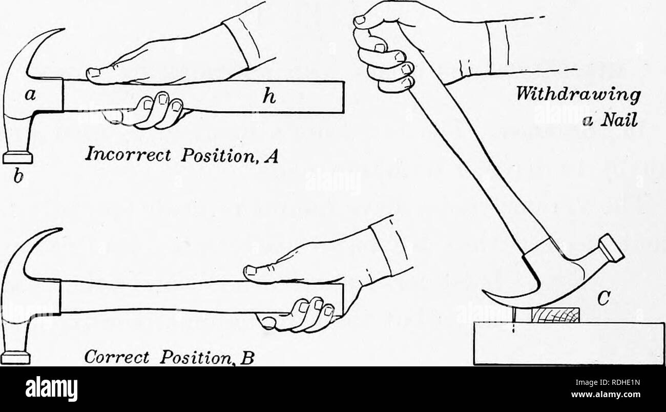 Using a claw hammer hi-res stock photography and images - Alamy