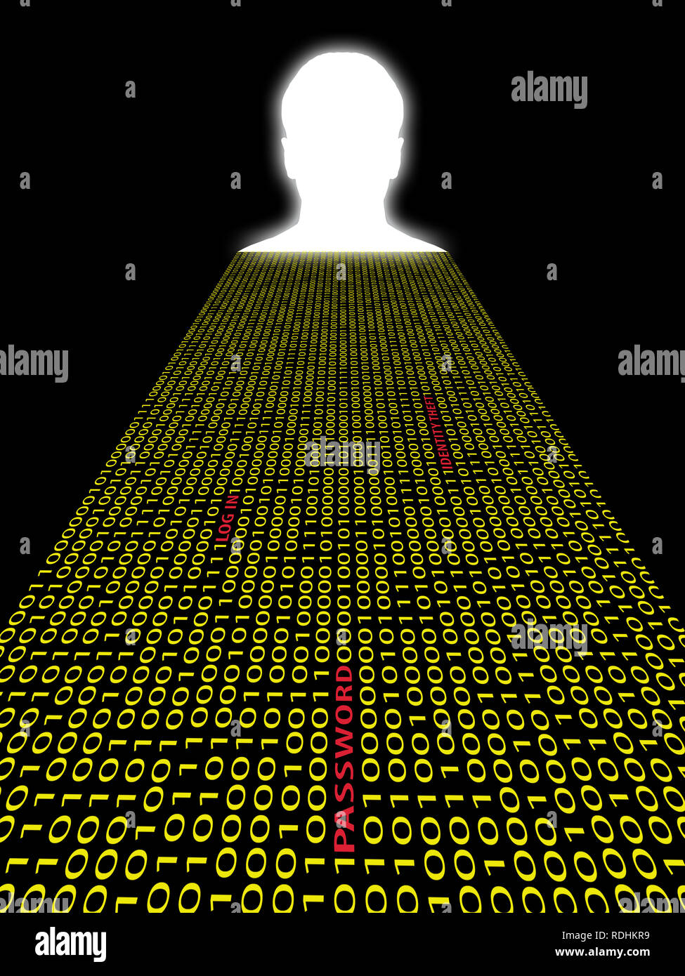 Identity theft image hi-res stock photography and images - Alamy