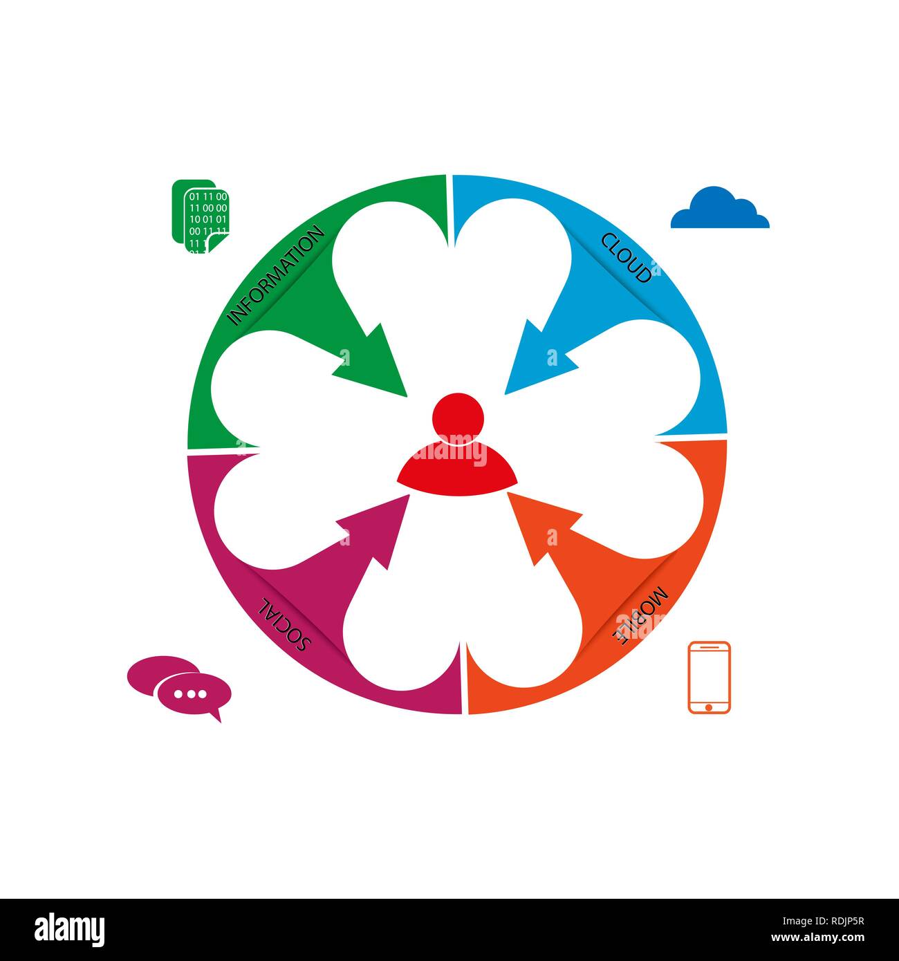 Visual impact vector vectors hi-res stock photography and images - Alamy