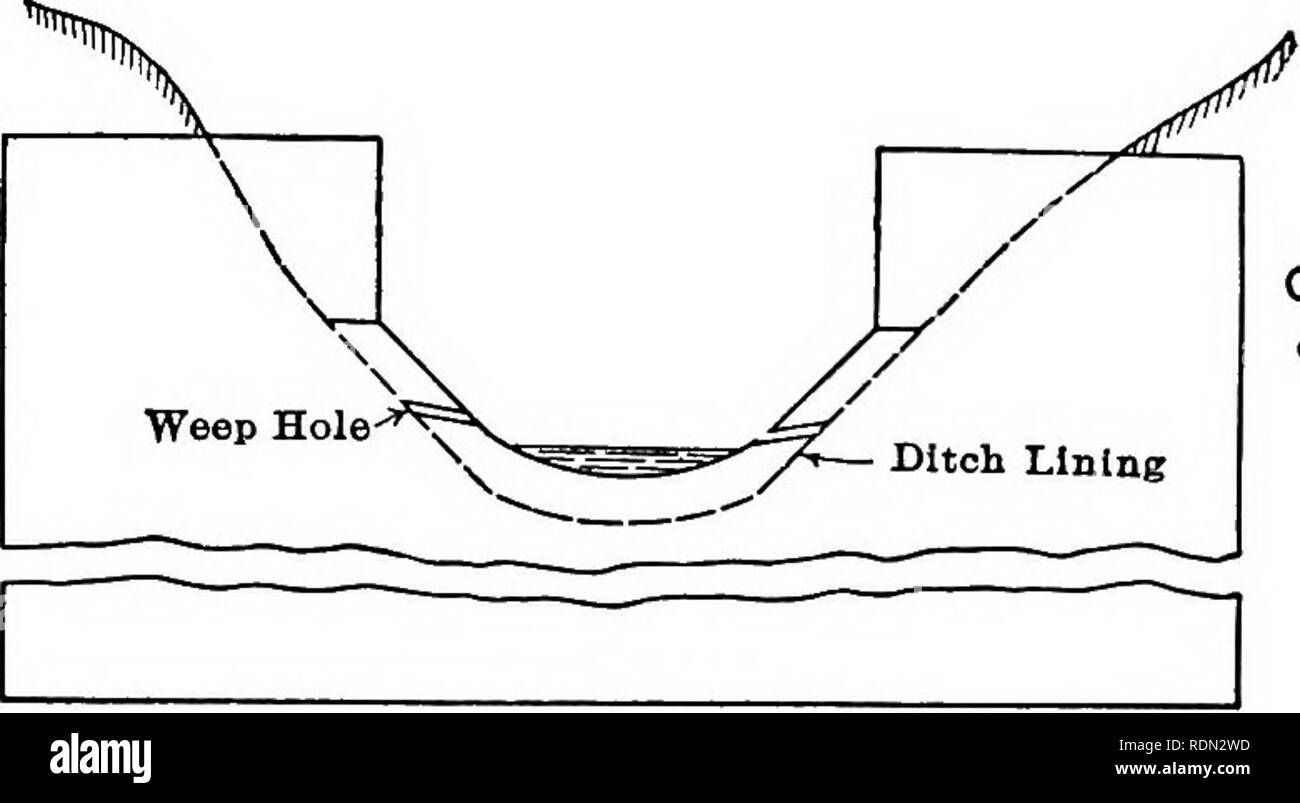 . Mosquito control in Panama; the eradication of malaria and yellow ...