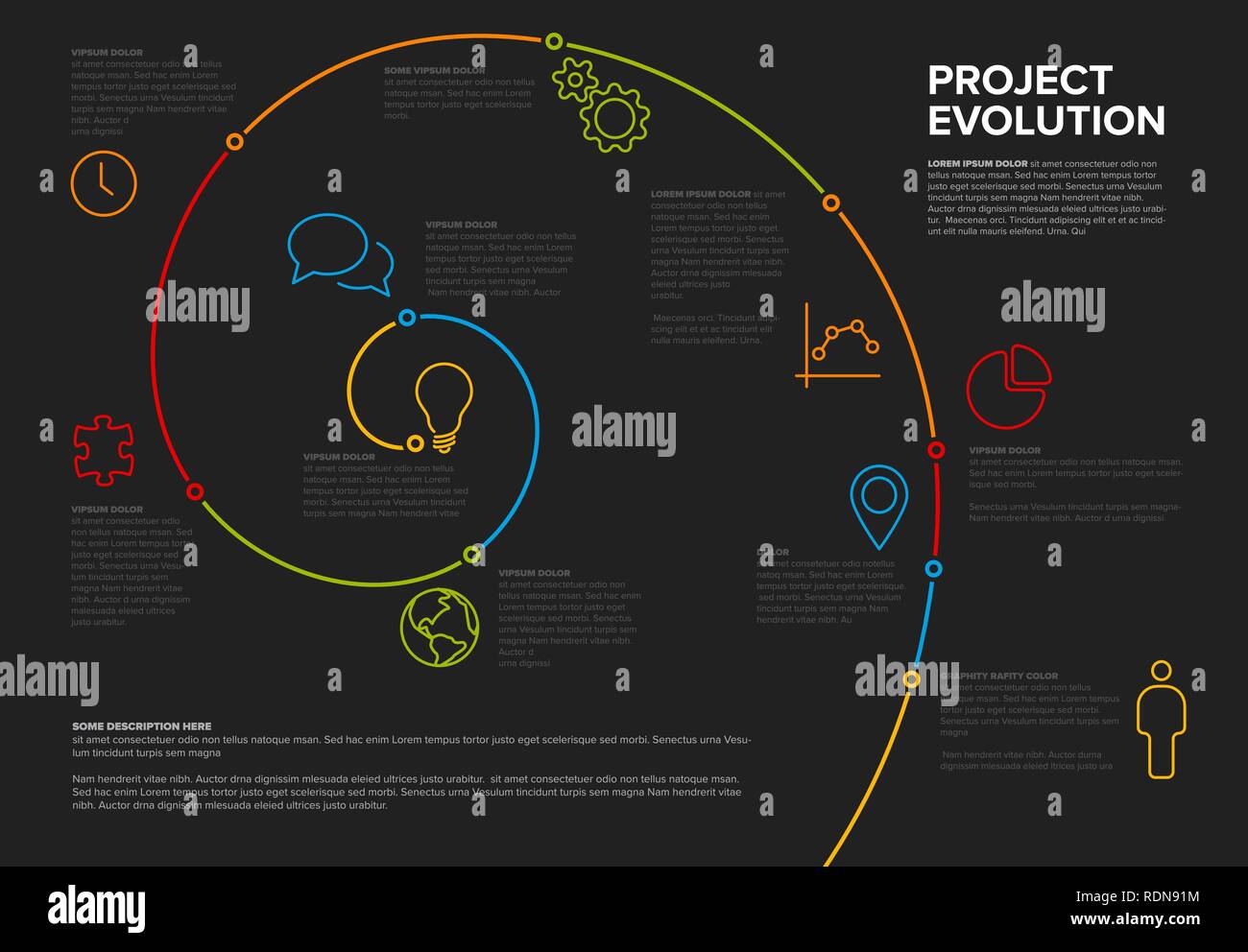 Project evolution timeline template with spiral model and icons dark ...
