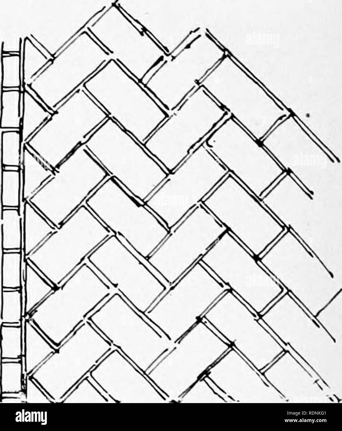 . Practical landscape gardening : the importance of careful planning ...