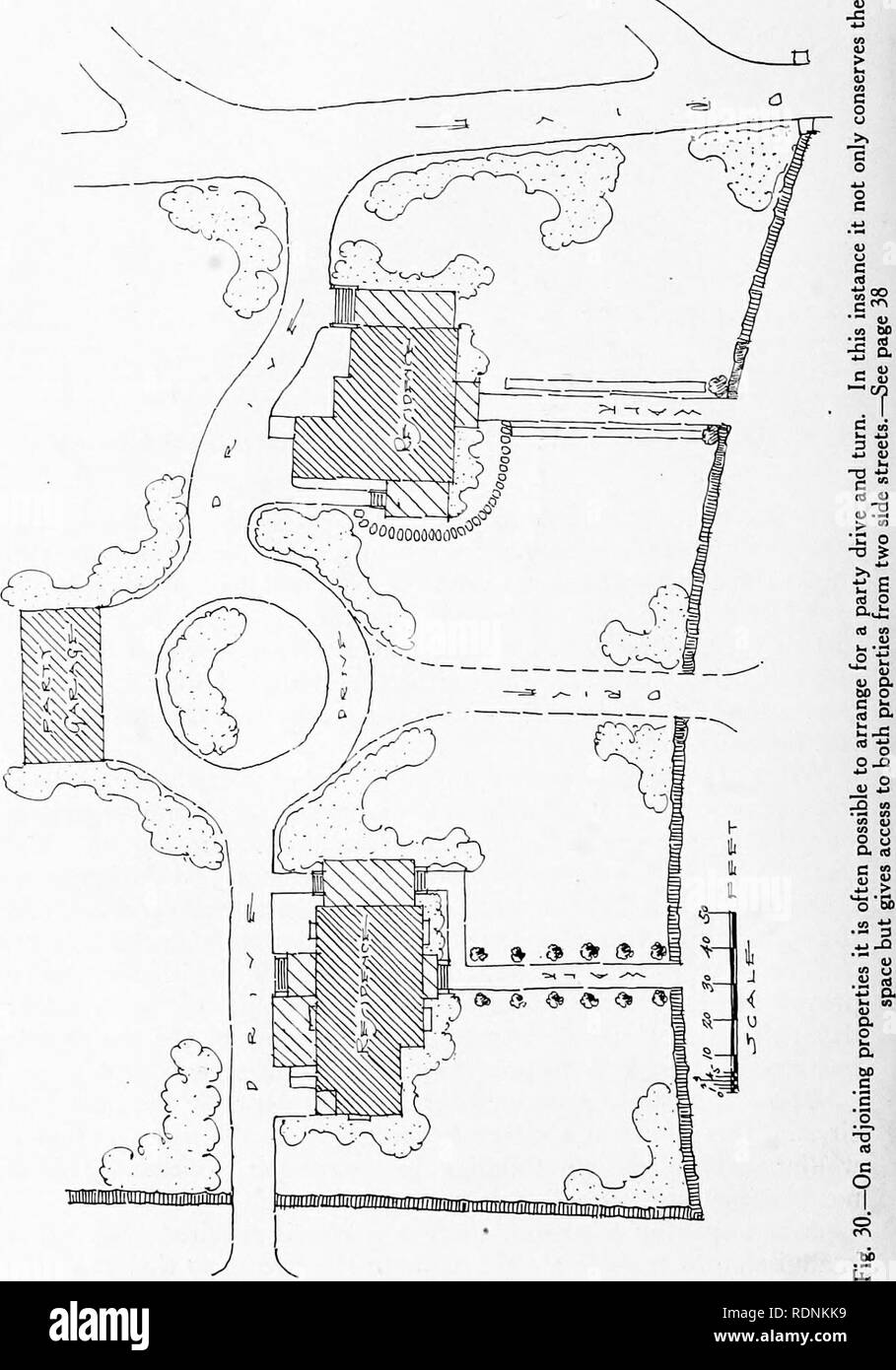 . Practical landscape gardening : the importance of careful planning ...