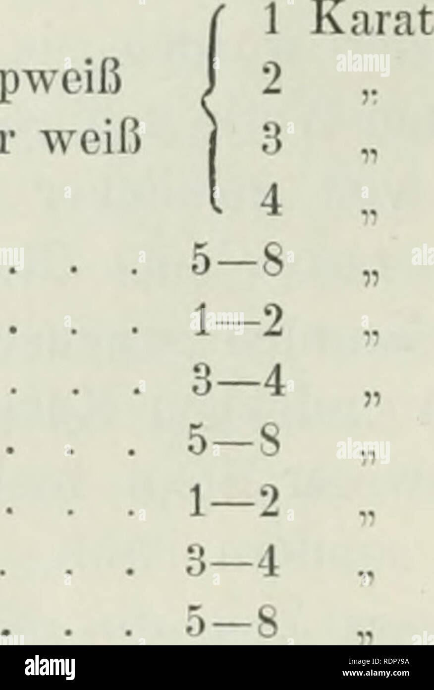 . Edelsteinkunde; eine allgemein verstÃ¤ndliche Darstellung der ...