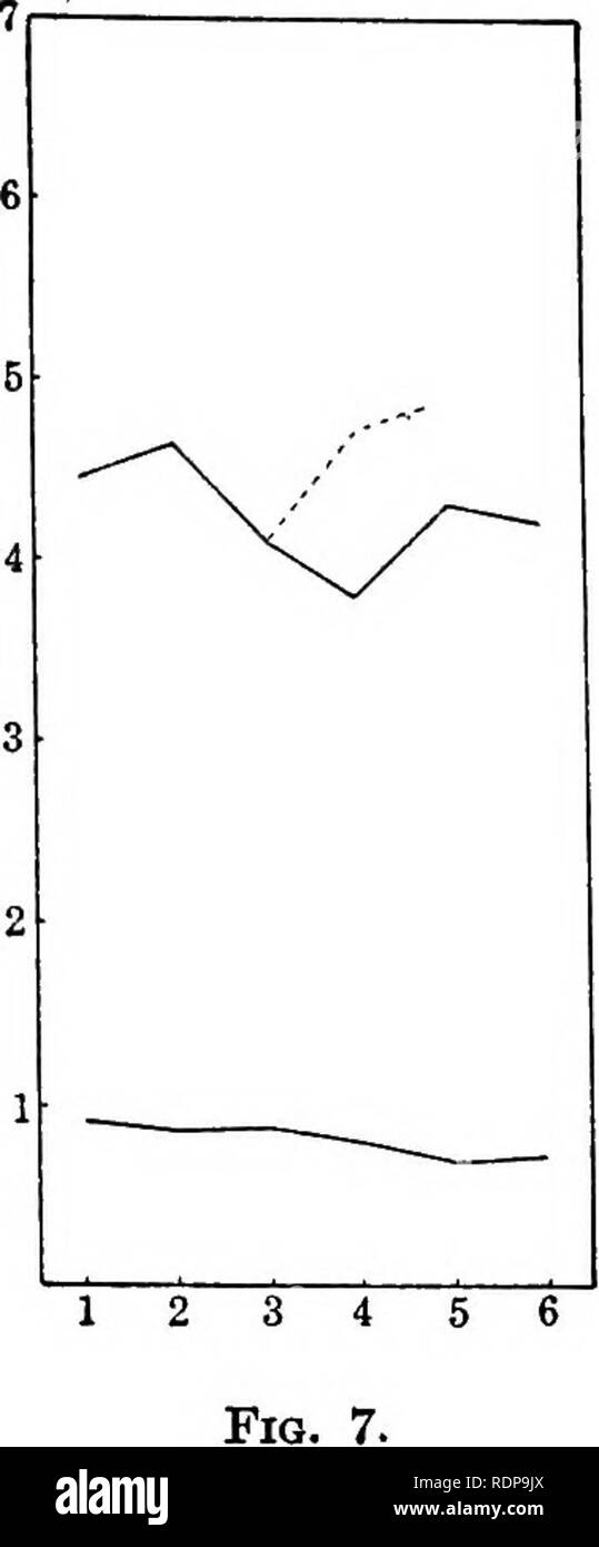 Alfred henry sturtevant hi-res stock photography and images - Alamy