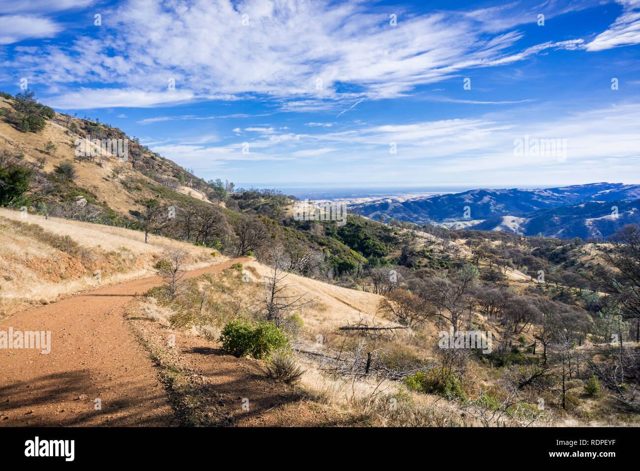 Contra trail hi-res stock photography and images - Alamy