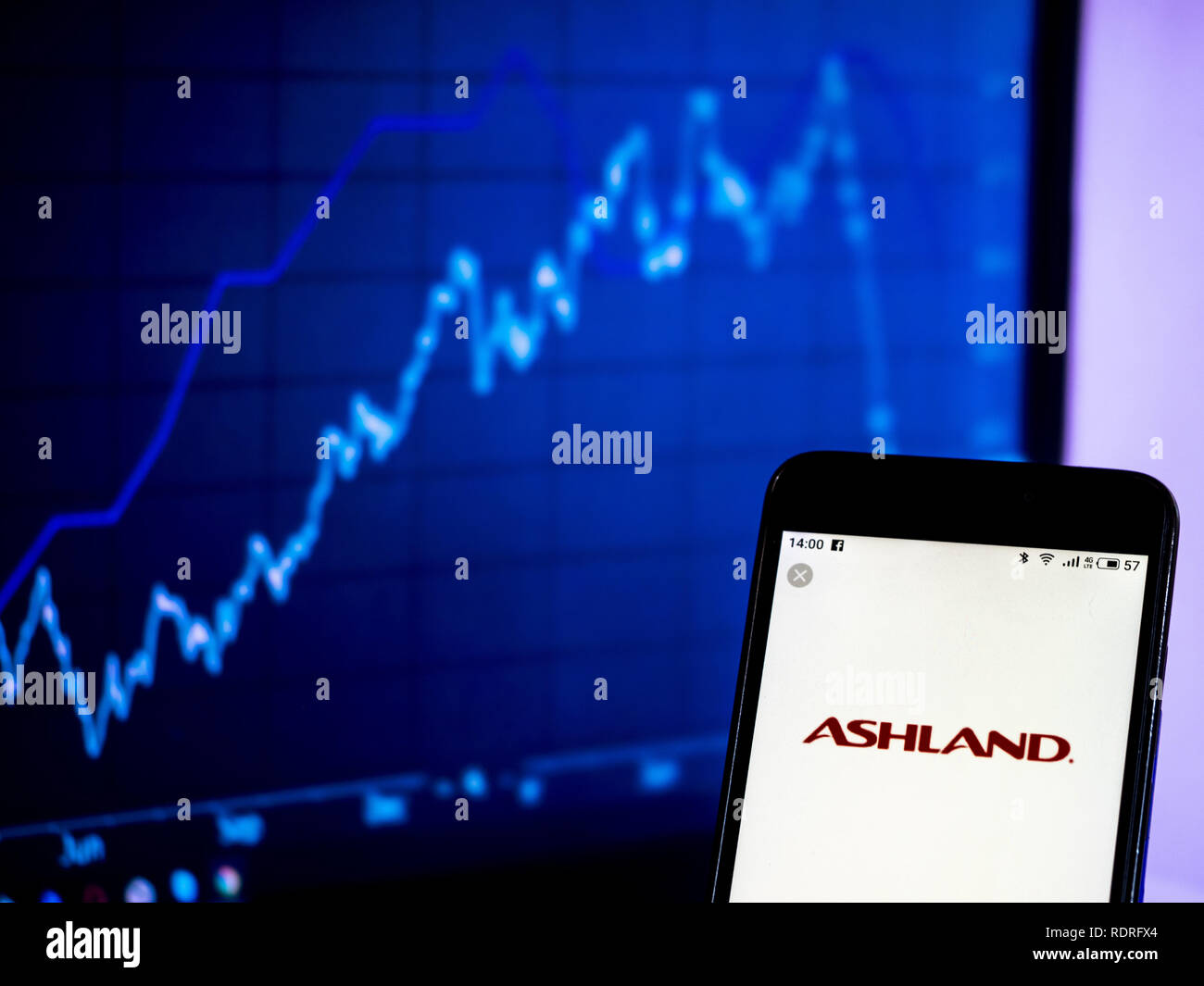 Ashland chemicals hi-res stock photography and images - Alamy