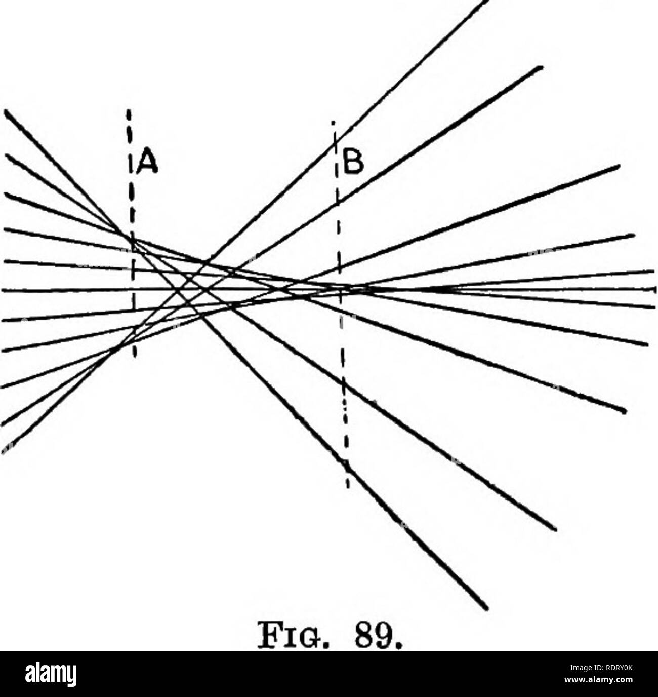 Drawtube hi-res stock photography and images - Alamy