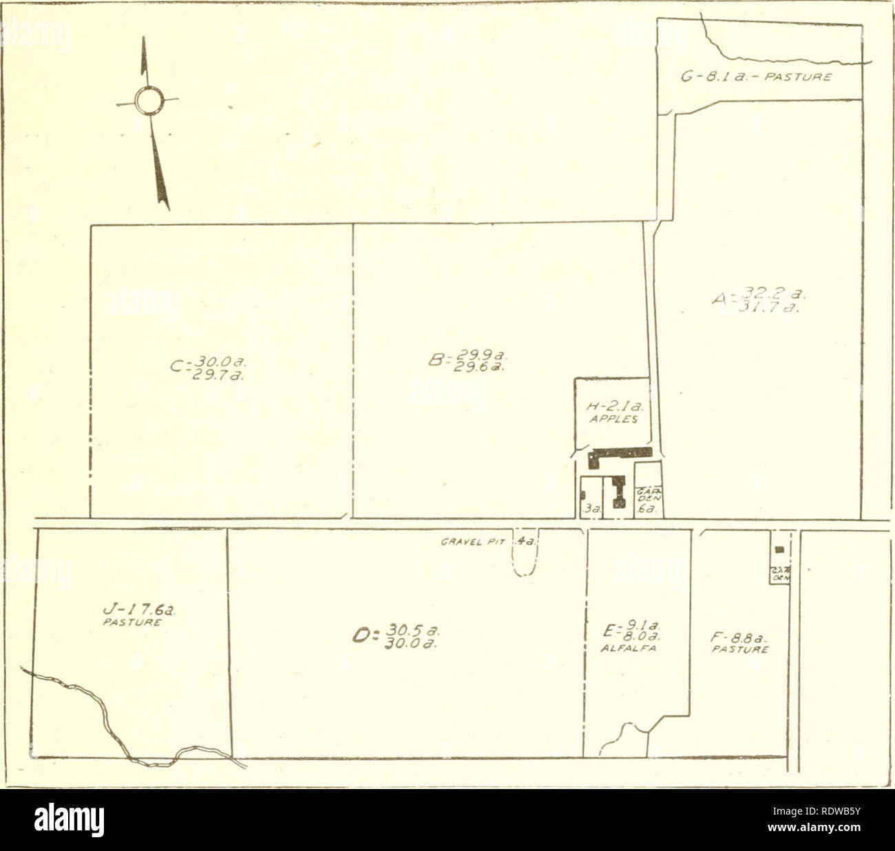 Laying Out A Small Farm