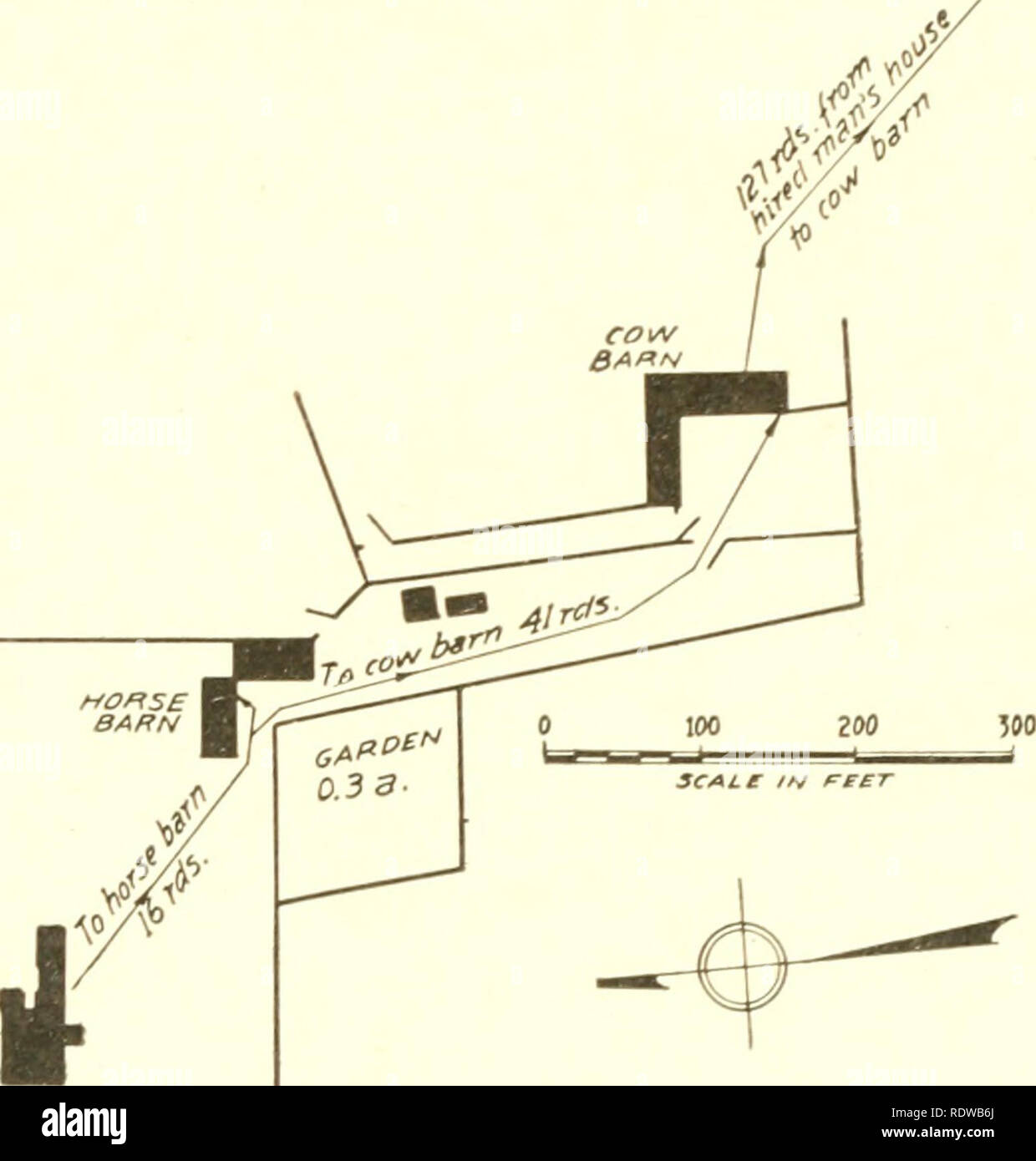 Paddock layout hi-res stock photography and images - Alamy