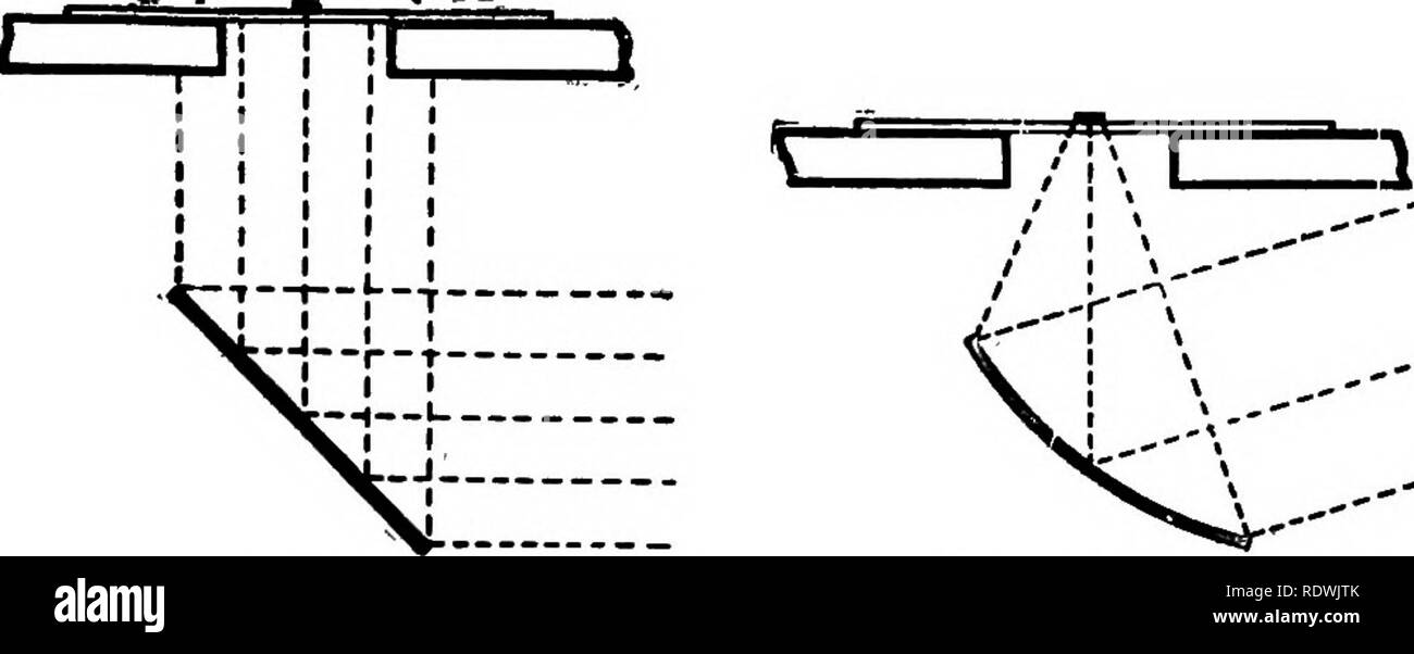 Ocular windows Black and White Stock Photos & Images - Alamy