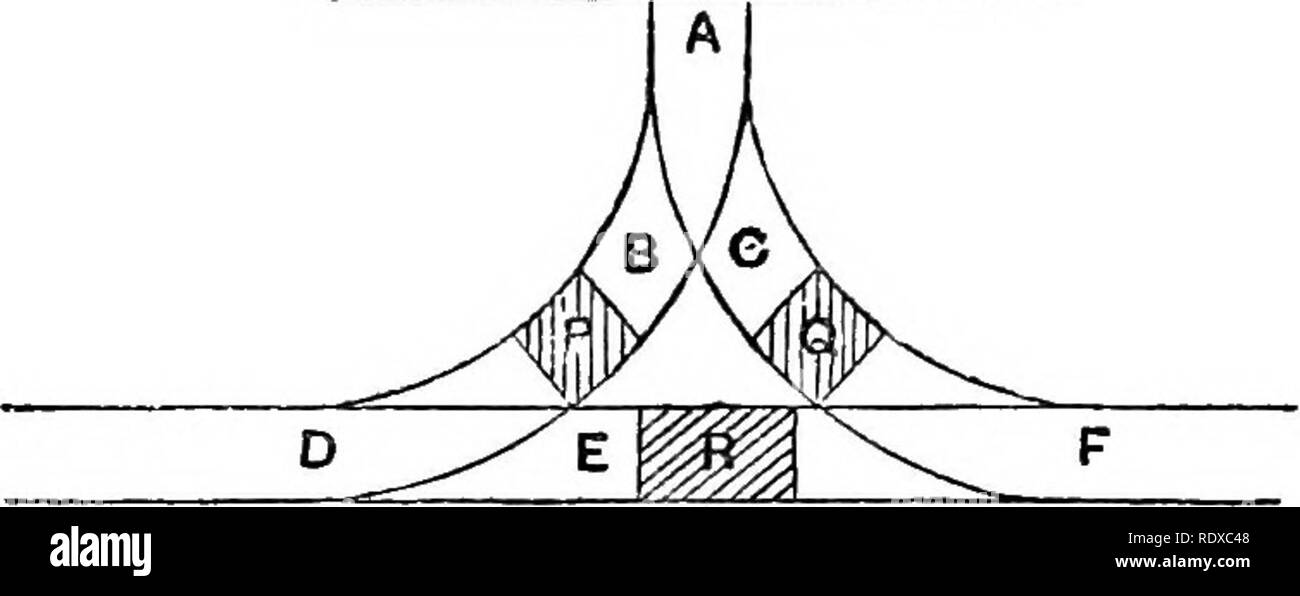 Block ciphers hi-res stock photography and images - Alamy