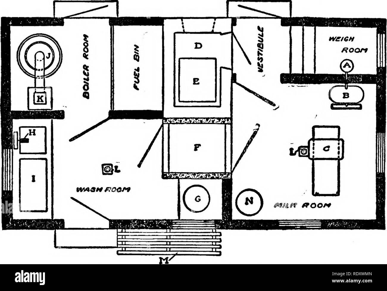 . Principles and practice of milk hygiene. Milk; Milk supply. DAIRY ...