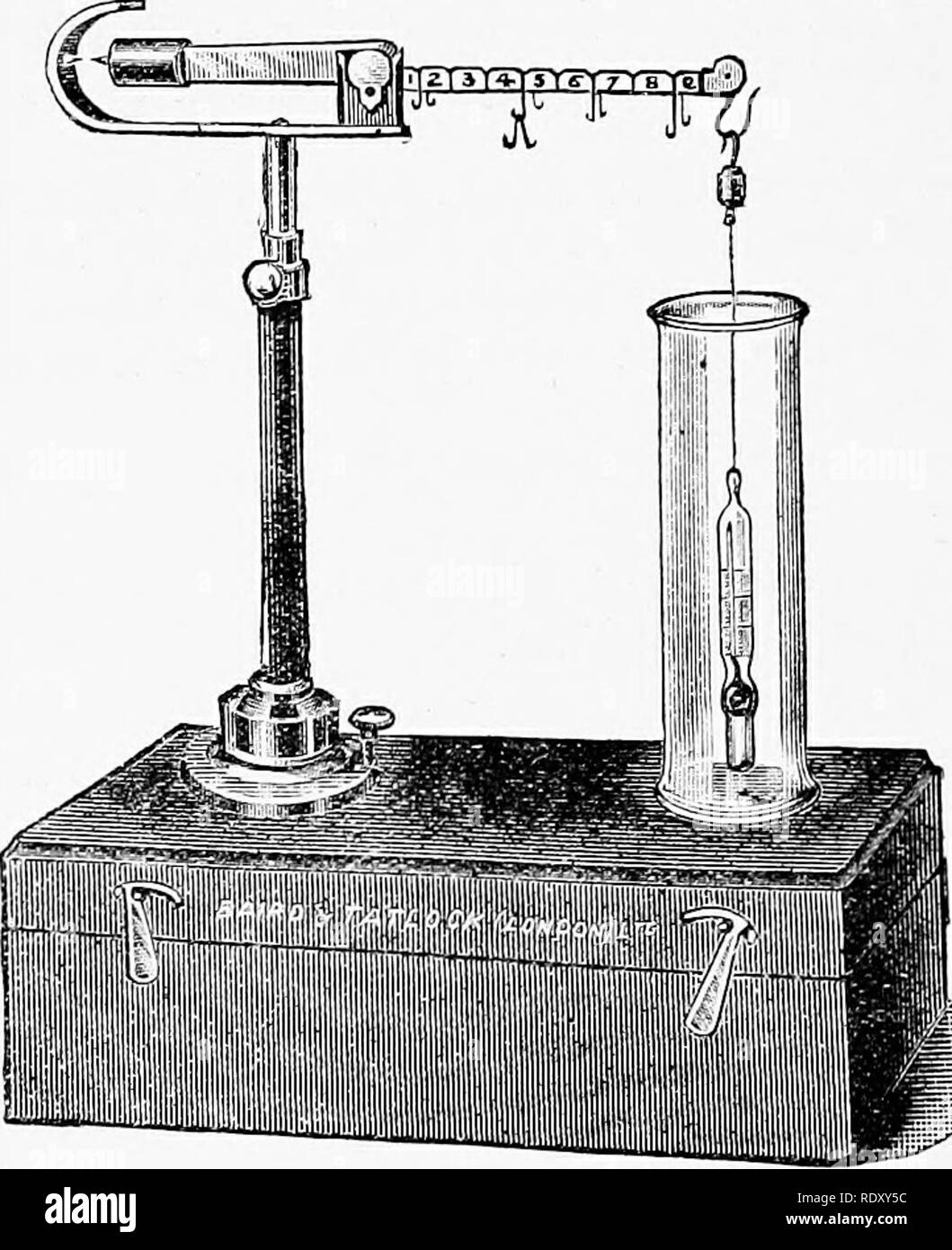 Lactometer hi-res stock photography and images - Alamy