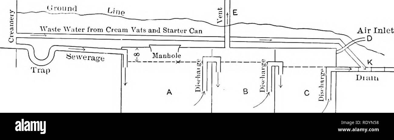 Septic fig Cut Out Stock Images & Pictures - Alamy