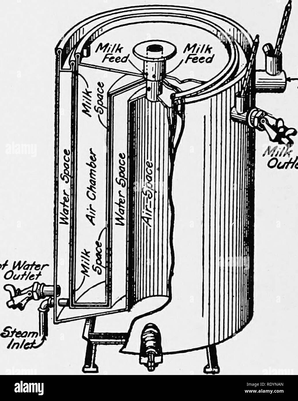 . Milk. Milk. 514 MILK is heated to a relatively high temperature for a ...