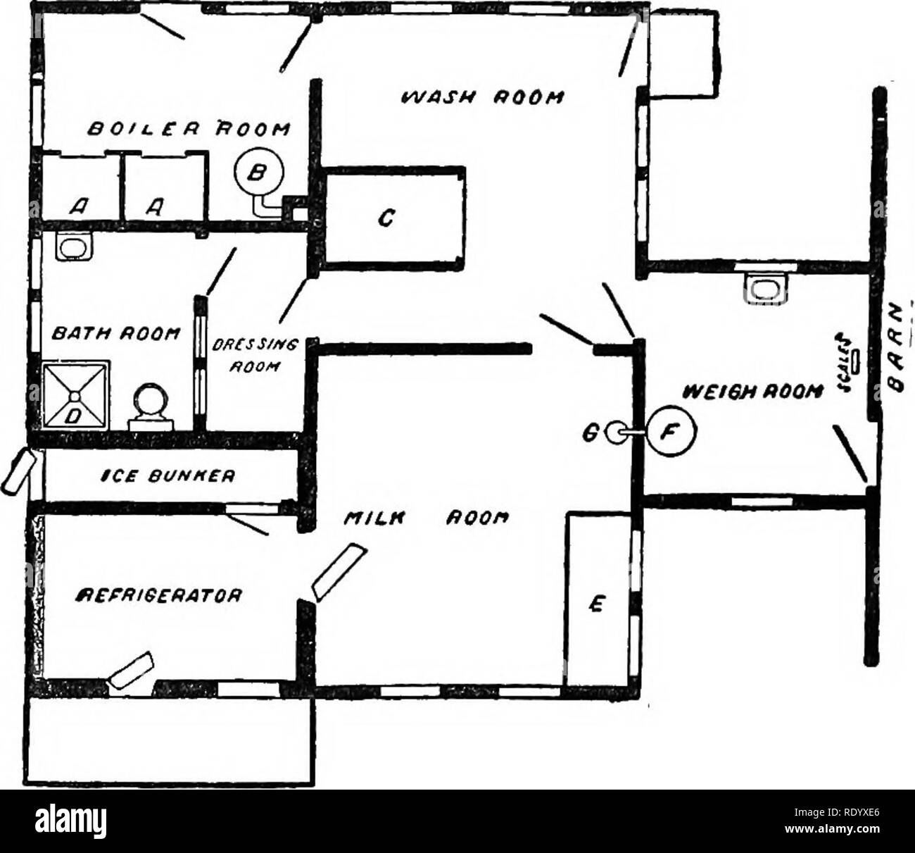 . The production and handling of clean milk, including practical milk ...