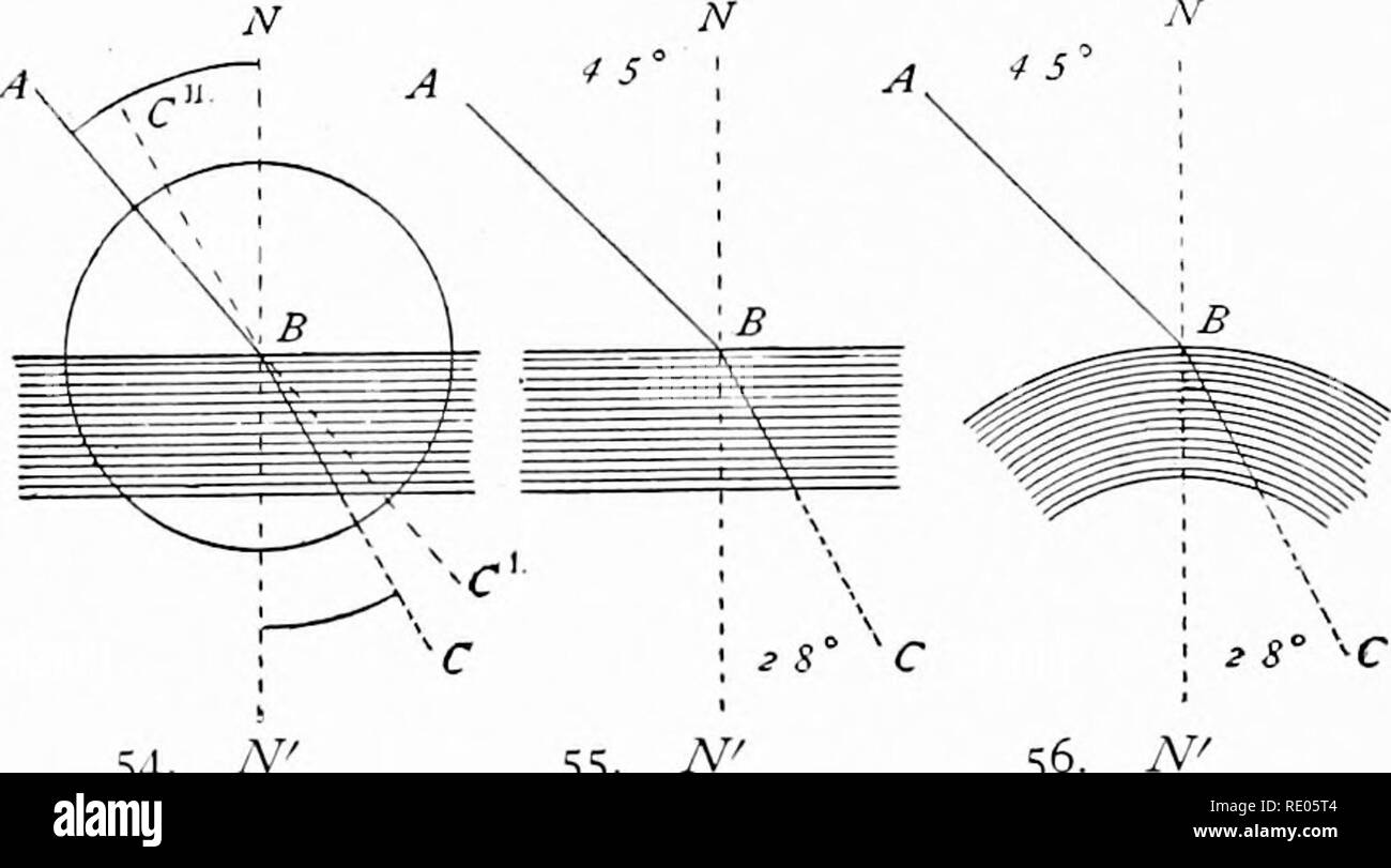Light refraction mirror Black and White Stock Photos & Images - Alamy