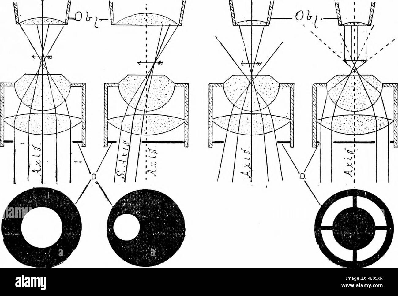 Axial beam Black and White Stock Photos & Images - Alamy