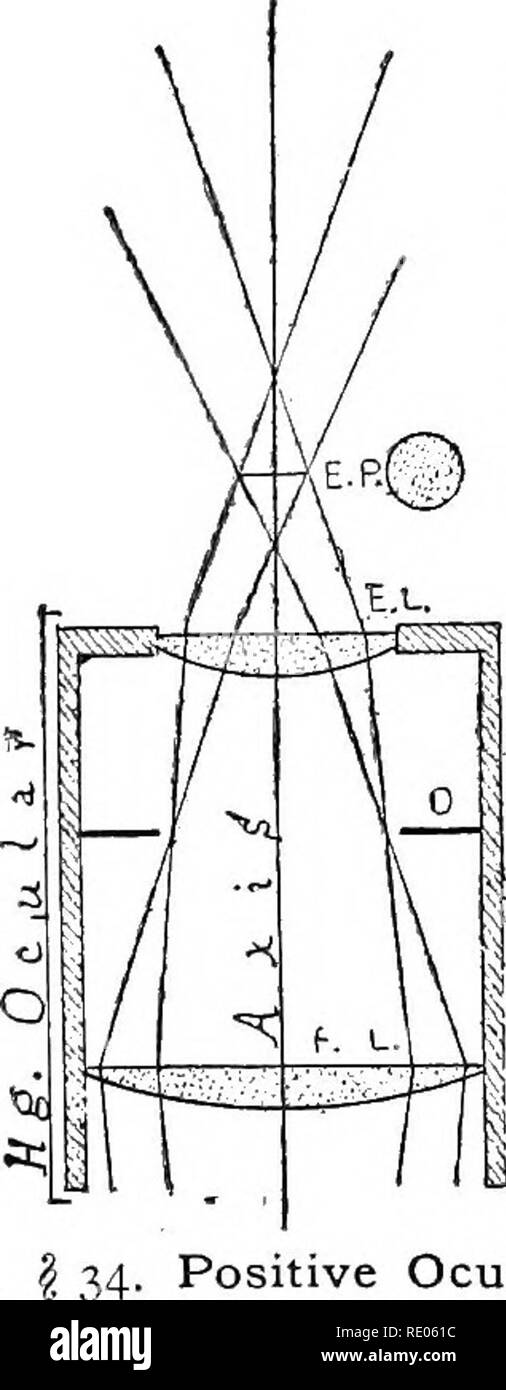 . The microscope and microscopical methods. Microscopes; 1896 ...