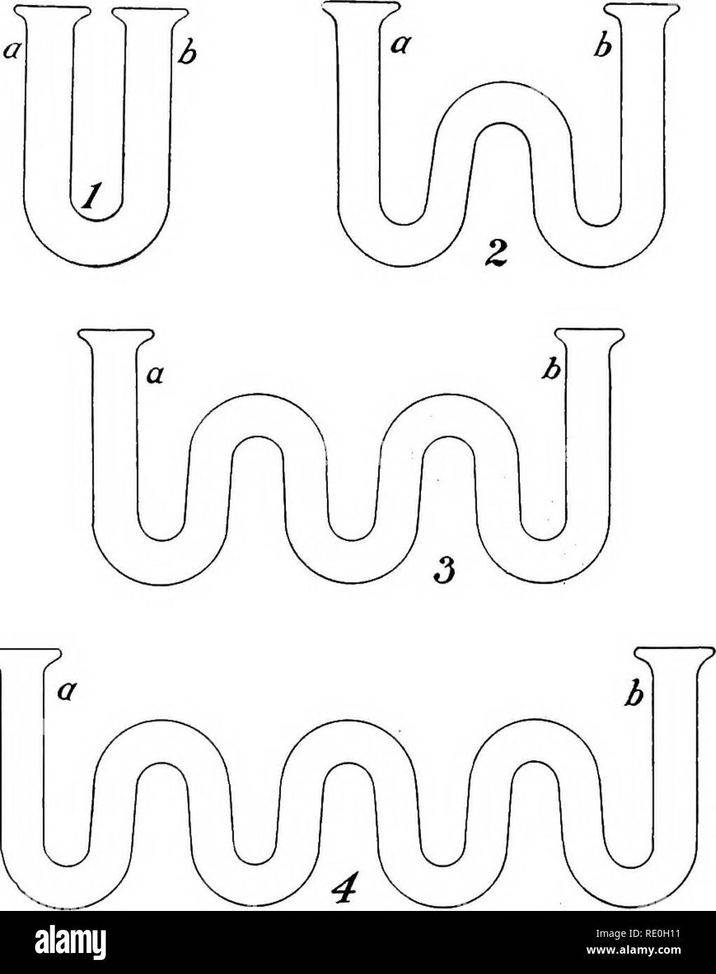 . Bacteriological methods in food and drugs laboratories : with an ...