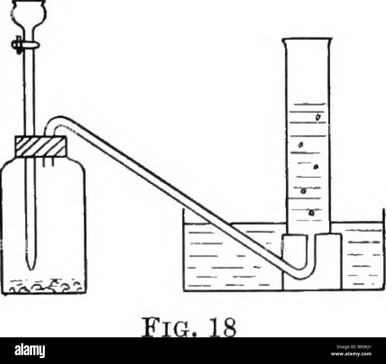 Thistle Funnel With Tap Thistle Funnels Precision And Versatility In