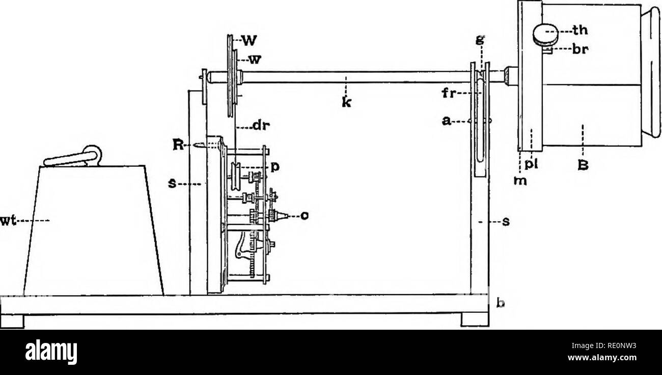 Societys support hi-res stock photography and images - Alamy