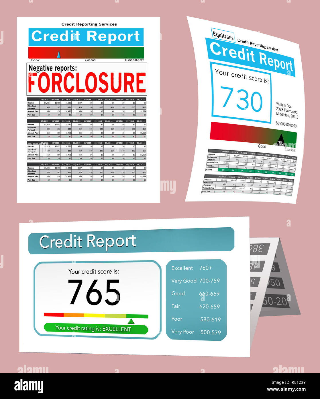 Three generic credit reports for use as a graphic resource are seen ...