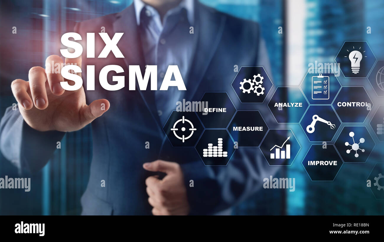 Six Sigma, manufacturing, quality control and industrial process ...
