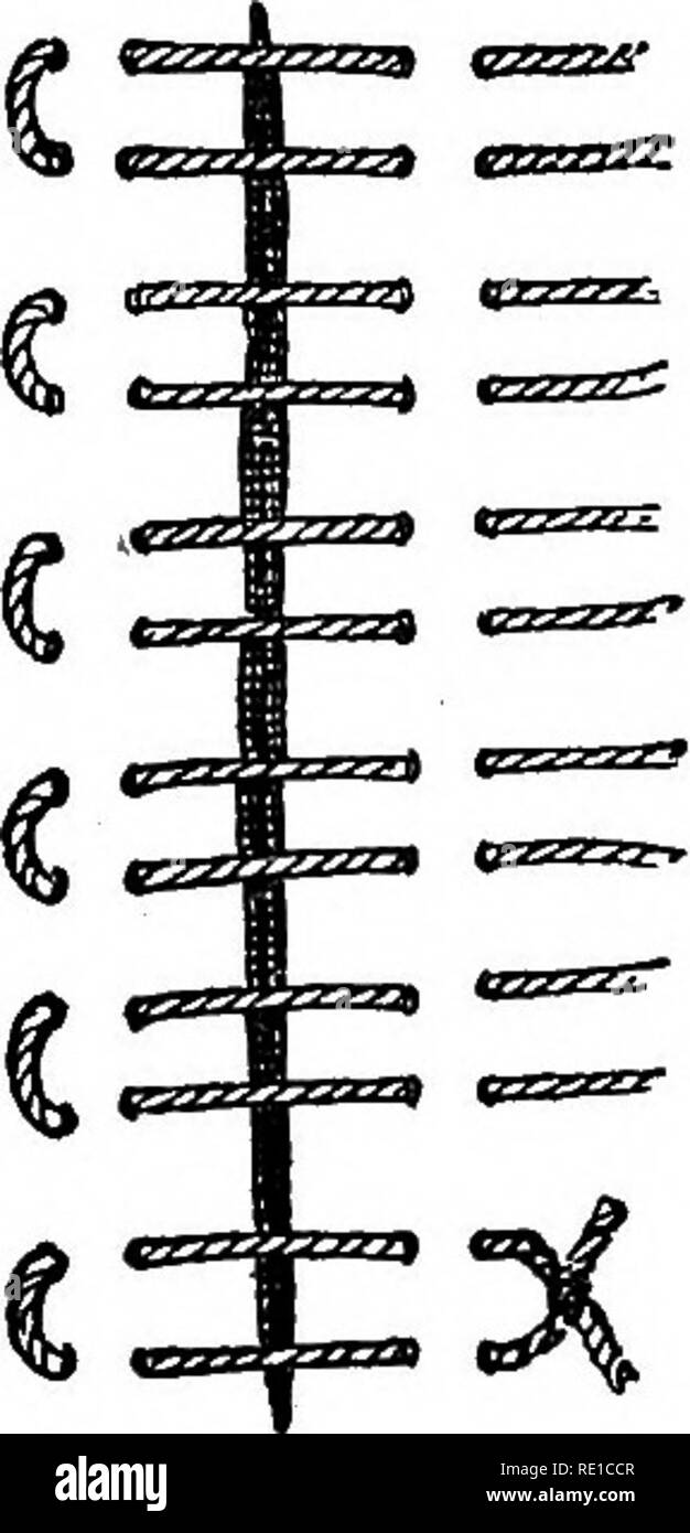 Mattress stitch hi-res stock photography and images - Alamy