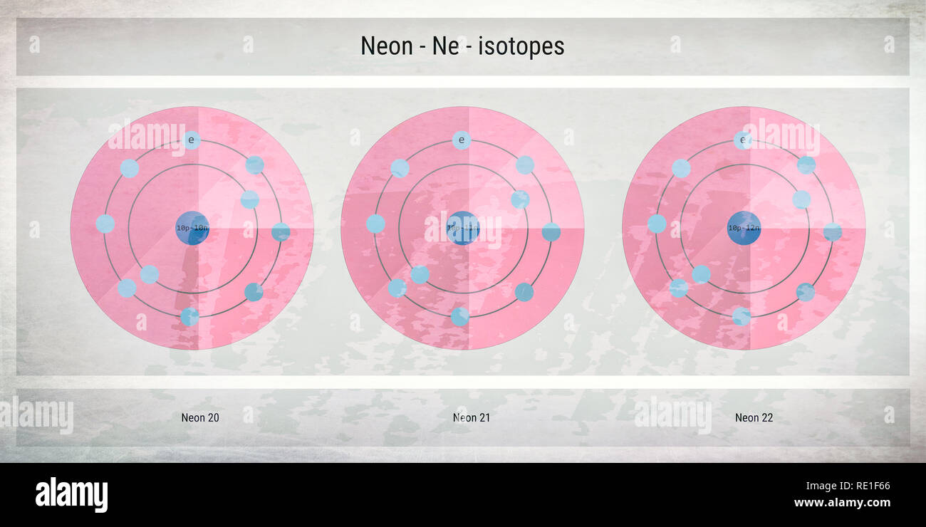 neon isotopes atomic structure backdrop - physics theory illustration ...