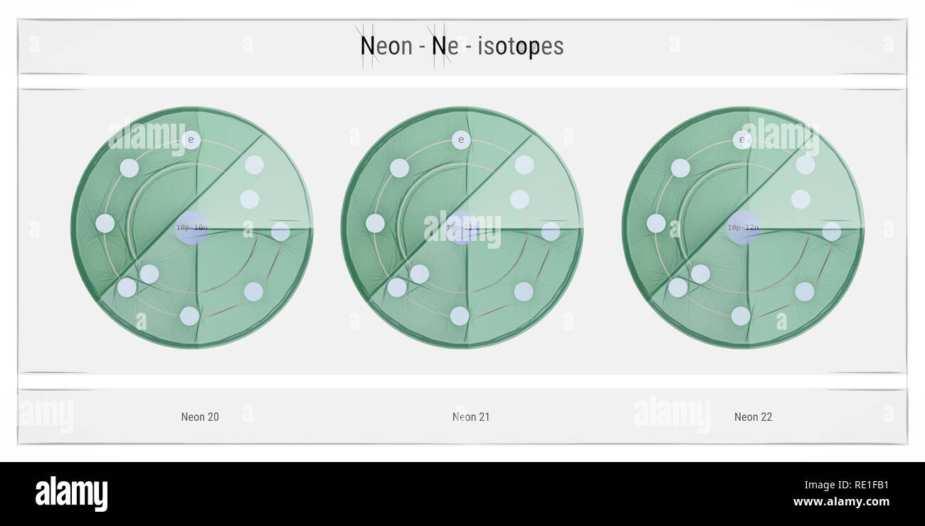 neon isotopes atomic structure backdrop - physics theory illustration ...