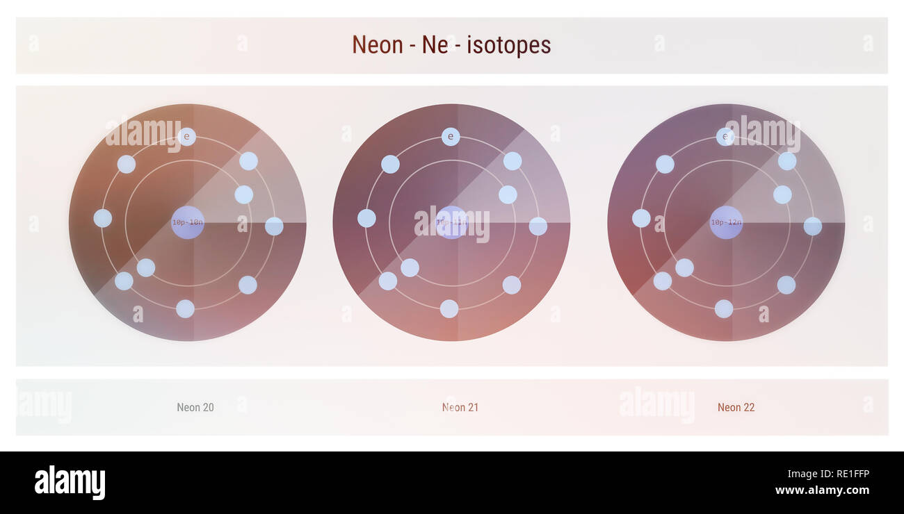 neon isotopes atomic structure backdrop - physics theory illustration ...