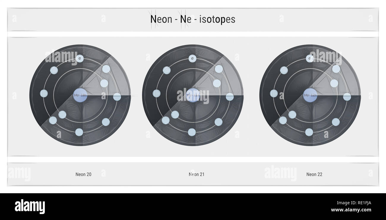 neon isotopes atomic structure backdrop - physics theory illustration ...