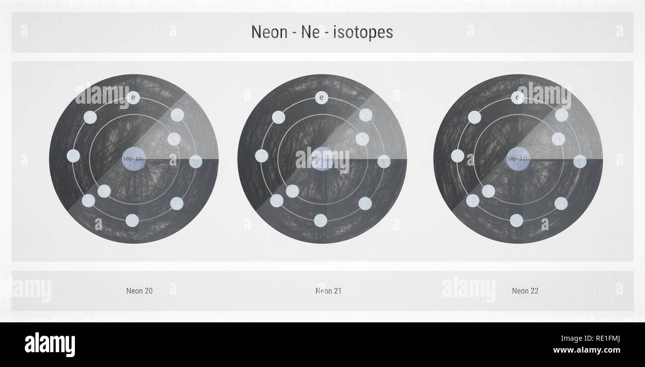 neon isotopes atomic structure backdrop - physics theory illustration ...
