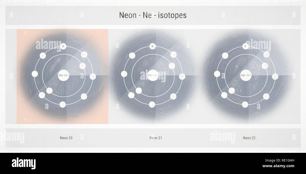 neon isotopes atomic structure backdrop - physics theory illustration ...