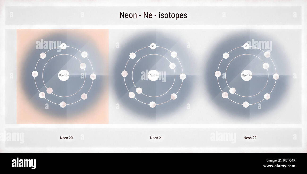 neon isotopes atomic structure backdrop - physics theory illustration ...