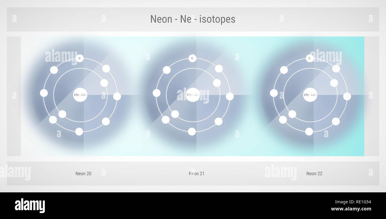 neon isotopes atomic structure backdrop - physics theory illustration ...