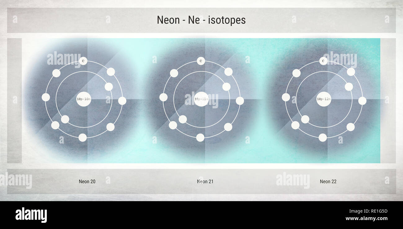neon isotopes atomic structure backdrop - physics theory illustration ...