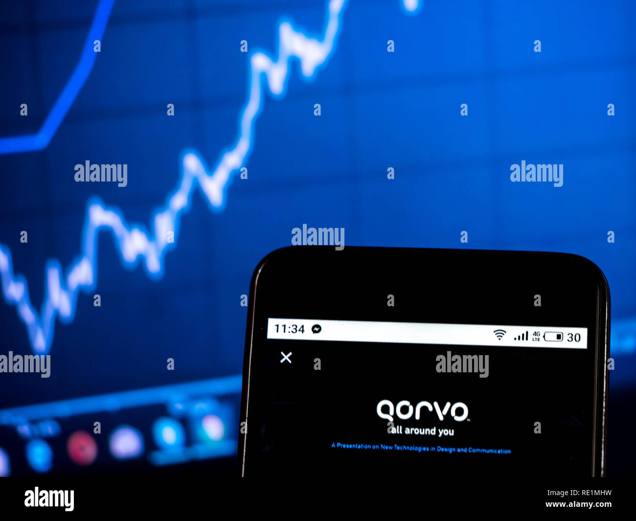 Qorvo hi-res stock photography and images - Alamy