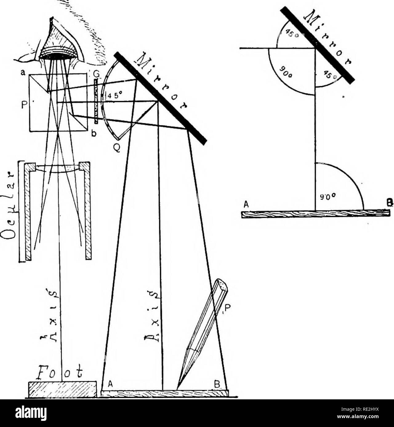 Camera lucida Black and White Stock Photos & Images - Alamy