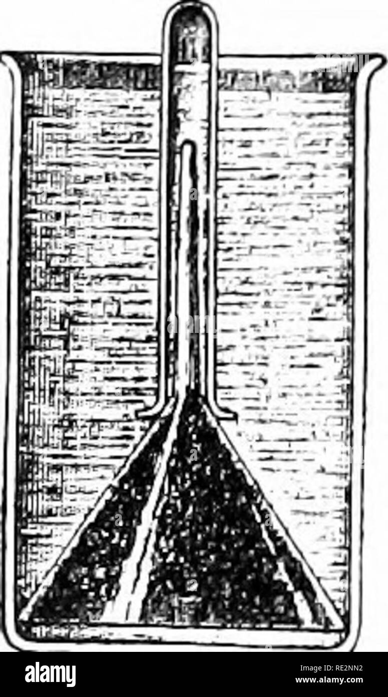 Inverted funnel Black and White Stock Photos & Images - Alamy