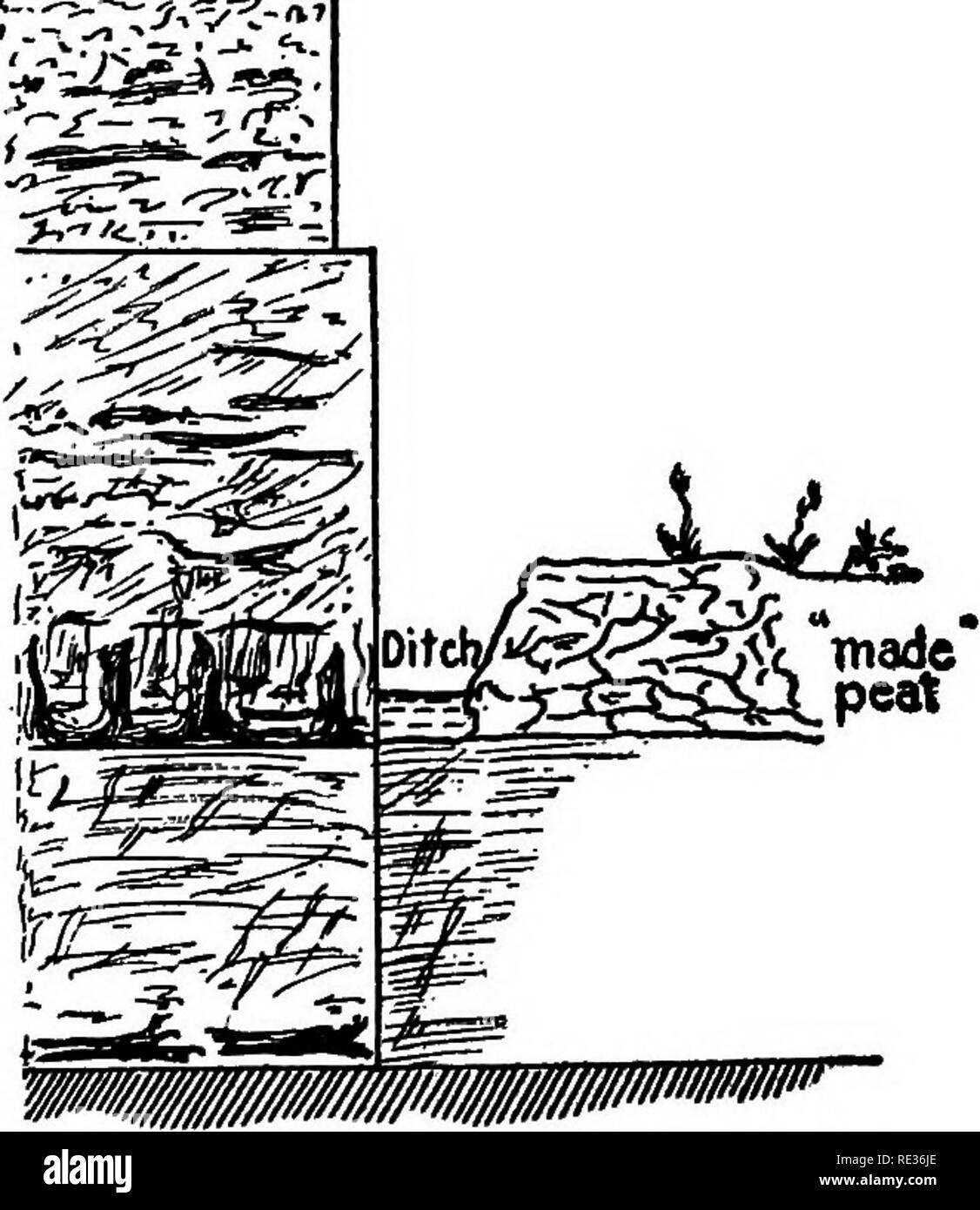 Itime Black and White Stock Photos & Images - Alamy