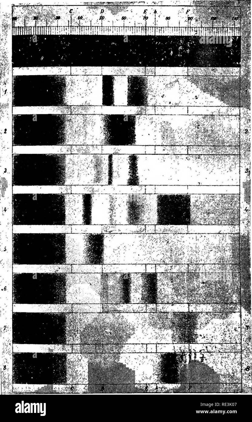 Urobilin Black and White Stock Photos & Images - Alamy