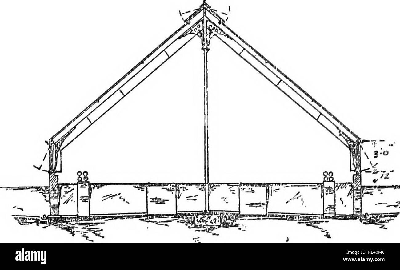 Lean like structure hi-res stock photography and images - Alamy