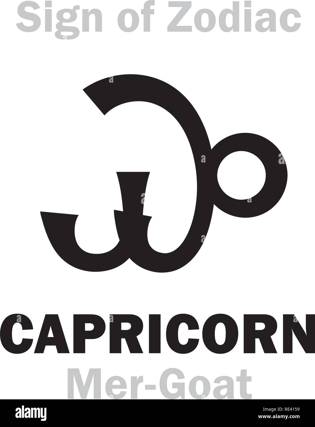Astrology Alphabet: Sign of Zodiac CAPRICORN (The Mer-Goat ...