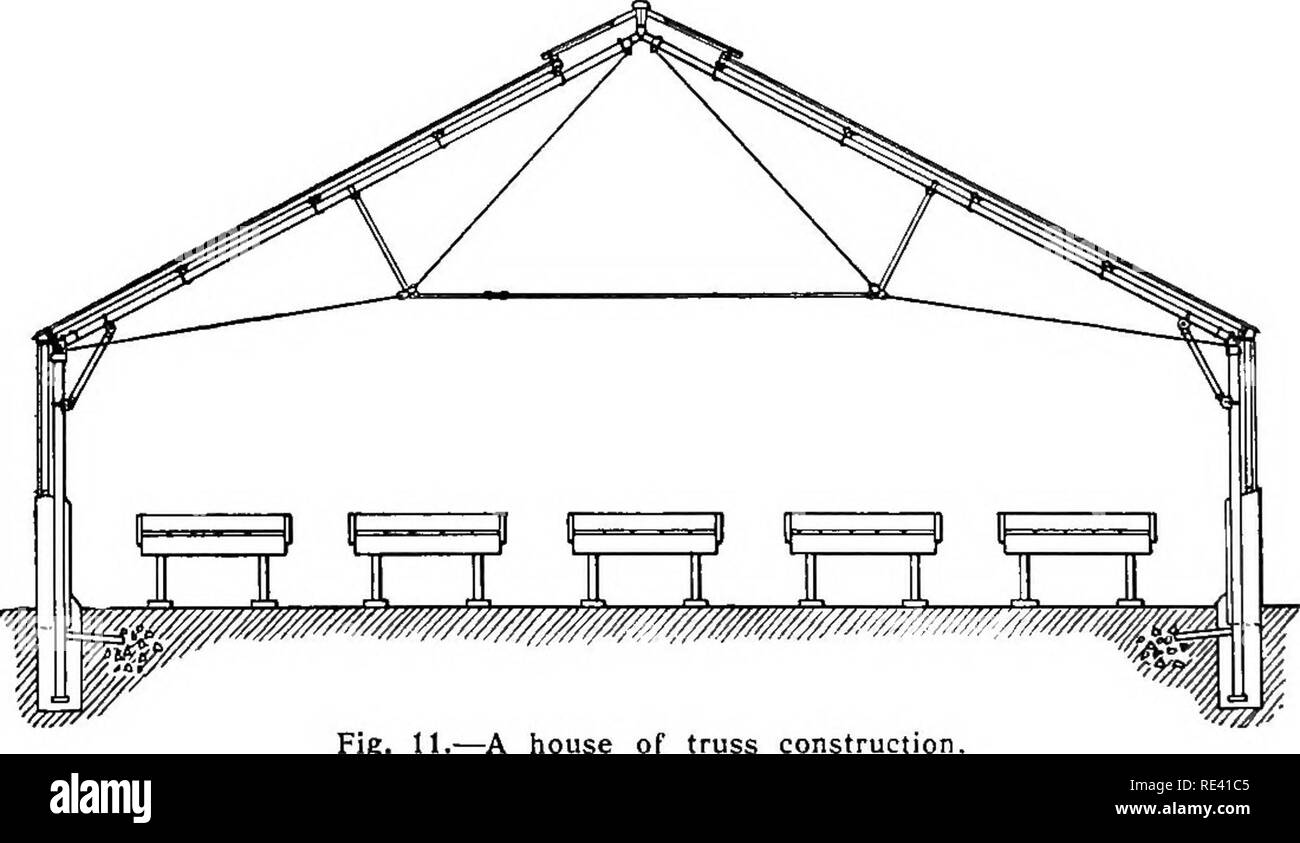 Iron rafters hi-res stock photography and images - Alamy